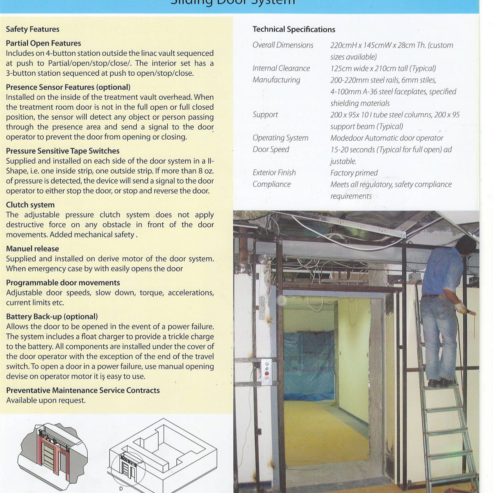Linac Radiation Shielded Doors - Modedoor